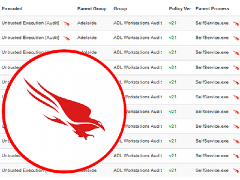 What’s new in Airlock Digital v4.5
