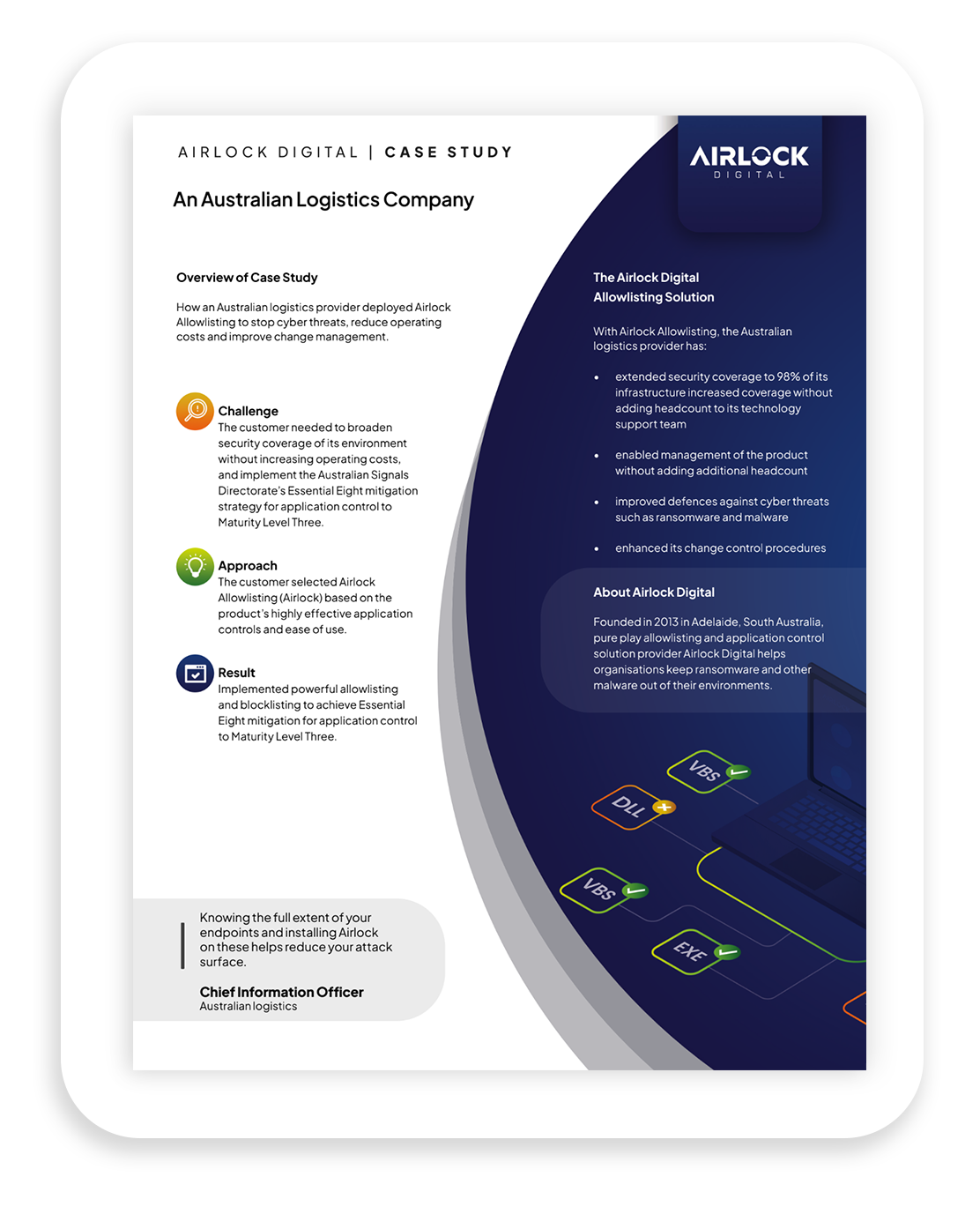 Australian Logistics Case Study